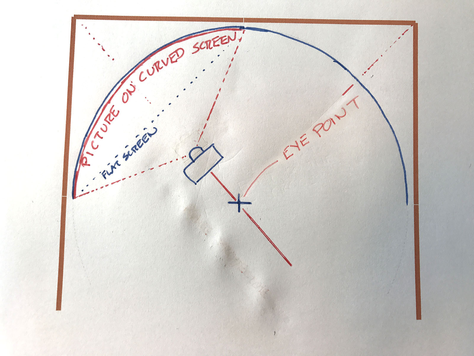 180 deg FOV: Let’s draw | Build a Boeing