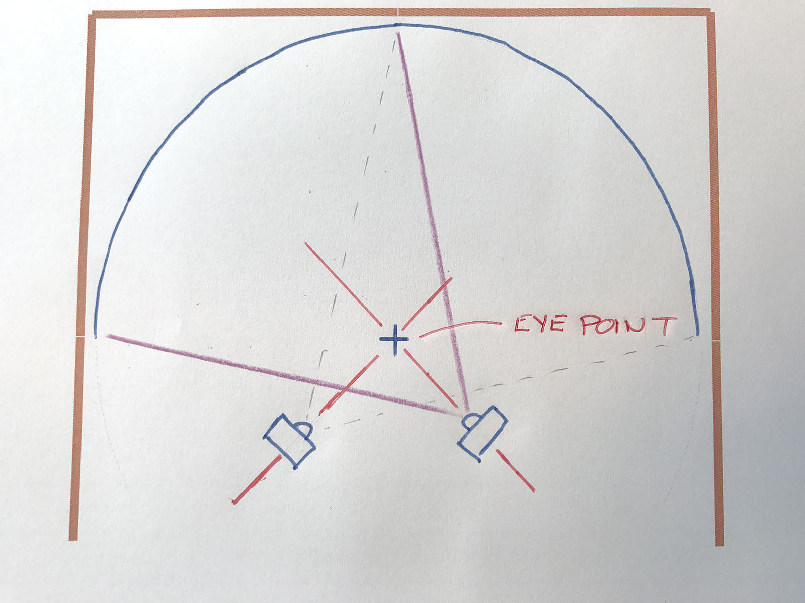 180 deg FOV: Let’s draw | Build a Boeing